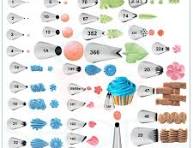 PIPPING TIPS - AMeeRa Bakery Supplies